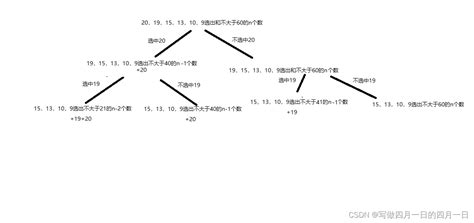 取数组中n个数之和为不大于目标值的最大值 n个数的数组中 找出小于m的最大部分和 csdn博客