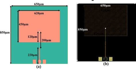Figure 10 From Sub Terahertz Band On Chip 2×2 Beam Forming Array
