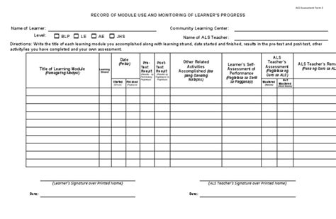 Als Assessment Form 2 Pdf Learning Behavior Modification