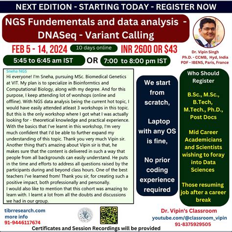The Institute Of Biotechnological Research On Linkedin Ngs Dataanalysis Workshop Basicsofngs