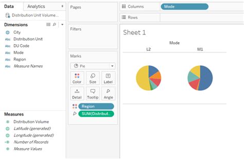 Adding Filters In Tableau Dashboard Stepwise Process To Add FIlters