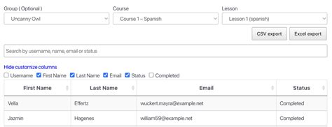 LearnDash Lesson And Topic Completion Reports