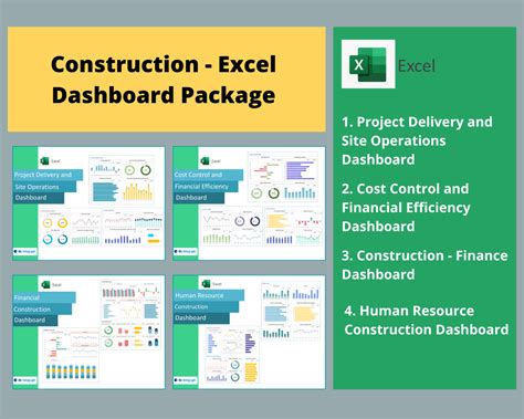 Construction Dashboard Package Bizinfograph Blog