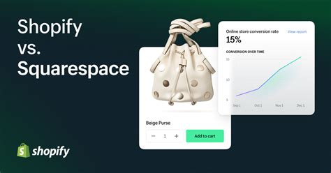 Shopify Vs Squarespace Comparison Shopify