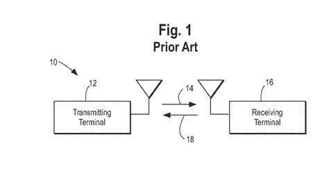 system and method for predictive link planning eureka patsnap