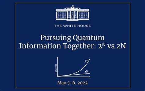 Advancing Quantum New Us Strategic Overview Promotes International