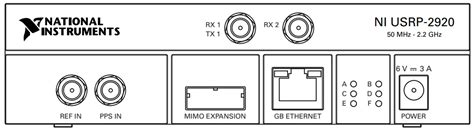 National Instruments Usrp Software Defined Radio Device User Guide