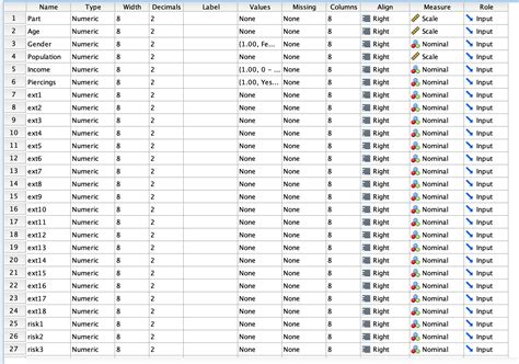 Solved Please Use SPSS And Show The Output Results Follow Chegg Com