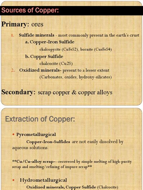 Pdf Copper Hydrometallurgy Dokumen Tips