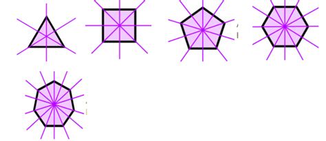 How Many Lines Of Symmetry Does A Circle Have A B C D Infinite