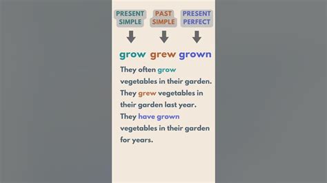 Three Forms Of The Verb Grow Youtube