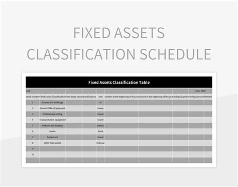 Hotel Fixed Assets Classification Table Excel Template And Google Sheets File For Free Download
