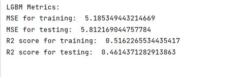 GitHub Rakesh ML Project Drug Review Dataset This Is An Innovative Machine Learning