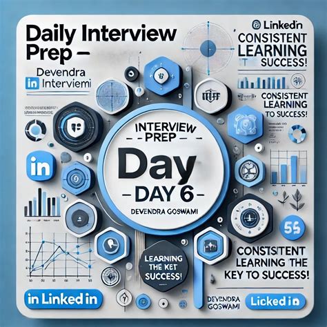 devendra goswami on linkedin dataanalyst businessanalyst hranalyst