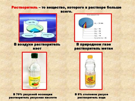 Чистые вещества и смеси презентация онлайн