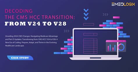 Decoding The Cms Hcc Transition From V24 To V28