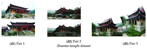The Close Range Datasets For Experimental Analysis And Comparisons Download Scientific Diagram