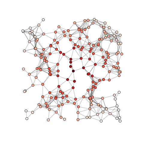 Random Geometric Graph — Networkx 16 Documentation