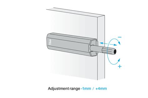 Push Latch S2 Titus
