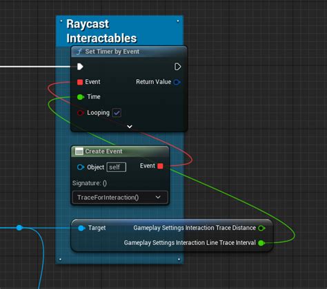 Format All Incorrectly Moves Events Created With Bind Event Nodes Leaving Wide Gaps Between All