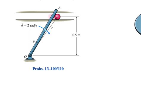 Solved 13 109 The Particle Has A Mass Of 0 5 Kg And Is Confined To