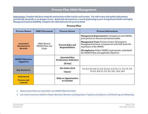 Iso 45001 Process Plan Of Ohsms Template Iso Templates And Documents Download
