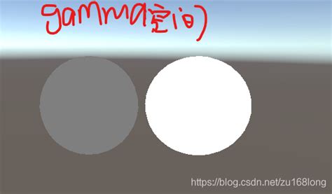Unity Shader 伽马校正详解伽马矫正shader Csdn博客