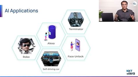 Problemsolving Nxtwave Ccbp Academy 𝗞𝗔𝗥𝗧𝗛𝗜𝗞 𝗠𝗨𝗗𝗜𝗥𝗔𝗝