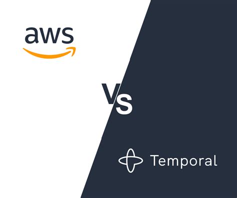 Using Temporal To Build Scalable And Fault Tolerant Applications In Golang By Younis Jad