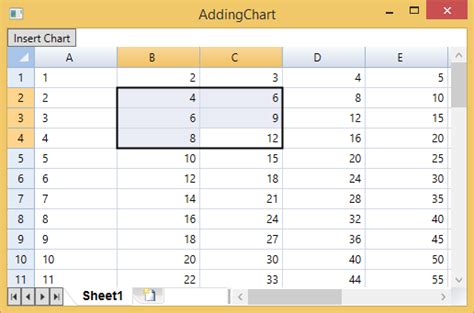 Inserting Charts FlexSheet For WPF ComponentOne