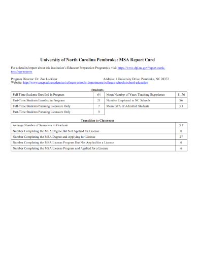 FREE 10 MSA Report Samples In PDF