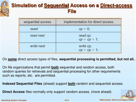 Ppt Chapter 10 File System Interface Powerpoint Presentation Free Download Id4183944