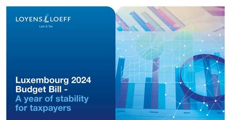 Highlight The Minister Of Finance Announced Plans To Decrease The Current Corporate Income Tax