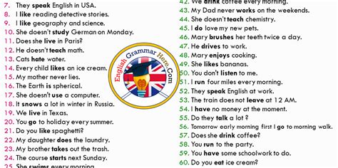 Past Continuous Tense Affirmative Negative Interrogative Artofit