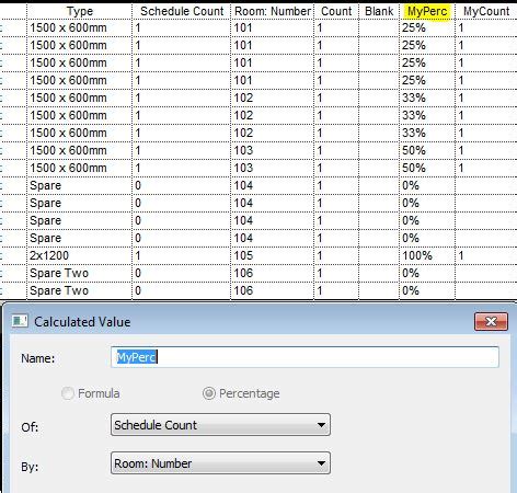 RevitCat PS Update On Hide Zeros In Revit Schedules Revit News