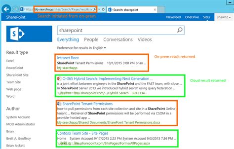my experience configuring cloud hybrid search service application for
