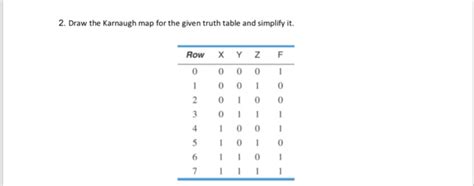 Solved 2 Draw The Karnaugh Map For The Given Truth Table