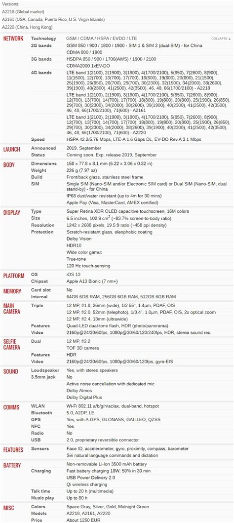 Apple Iphone Pro Max Tech Specs Features And Price Review