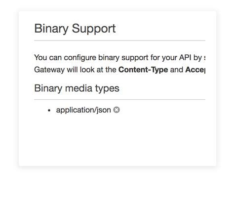 Api Gateway Lambda Compression Configuring Gzipped Json Responses With By Jan Rubio Medium
