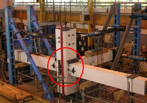 Figure 1 From A Simple Hybrid Testing Approach For Dynamic Analysis Of Civil Structural Control