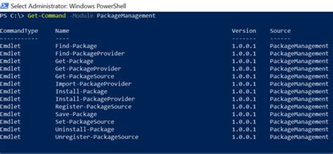 Packagemanagement Module Powershell Shellgeek