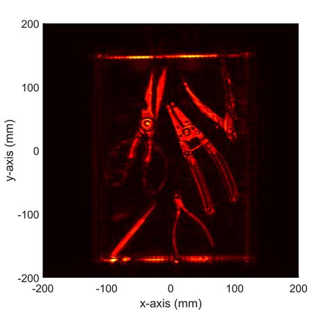 Imaging Scenario With Multiple Objects Concealed In A Cardboard Box