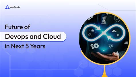 Future Of Devops And Cloud In The Next 5 Years I Appstudio