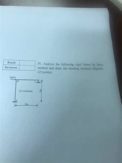 Solved Result IV Analyze The Following Rigid Frame By Force Chegg