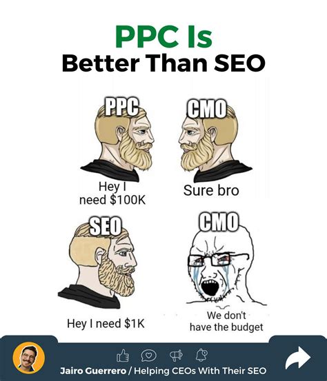 Rehan Tayyab On Linkedin When Client Spent 100k On Ppc But Dont Bother Spent 10k On Seo