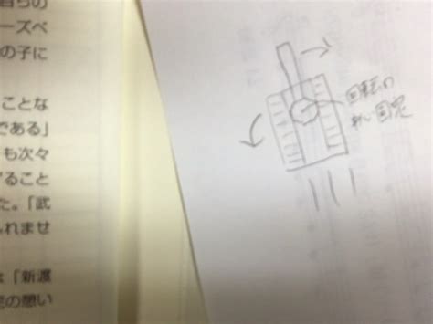 Unity3d Unityの2dモードで2枚の画像を組み合わせたアニメーション スタック・オーバーフロー