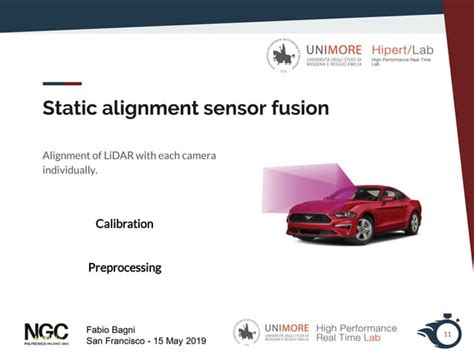 Sensor Fusion Of Lidar And Camera For Real Time Object Detection Talk Version Pdf