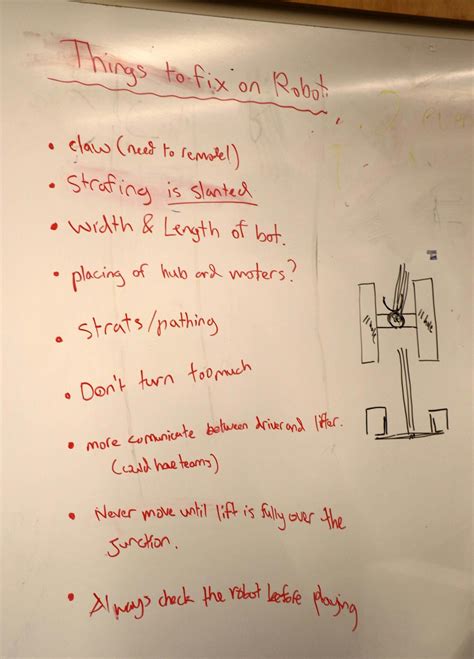 Nyu And Robotics Team Poly Prep Country Day School Brooklyn