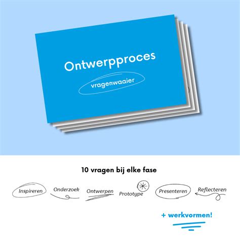 Ontwerpproces Begeleiden Met Vragenwaaier