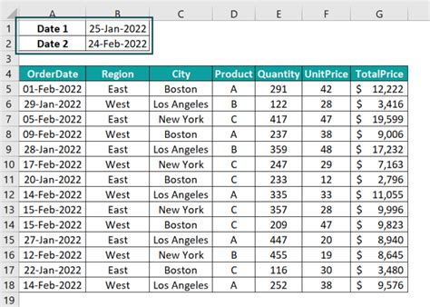 COUNTIFS Function In Excel Formula Examples How To Use